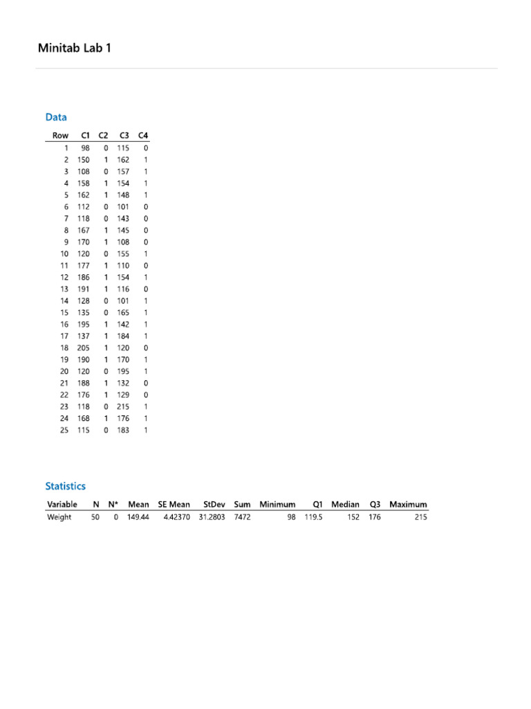 Minitab Lab 1 | PDF