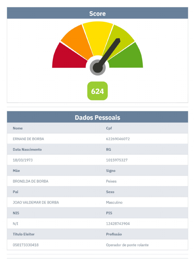 Score 624 Ernani Borba 04012025 | PDF