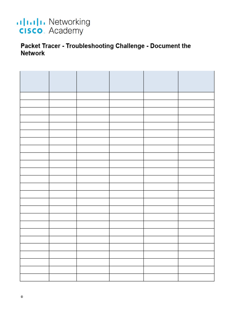 12 6 1 Packet Tracer Troubleshooting Challenge Document The Network Pdf Computer Network