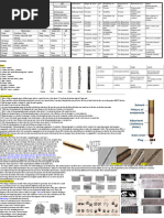 Science Olympiad: Forensics Note Sheet | PDF | Fingerprint | Gel ...