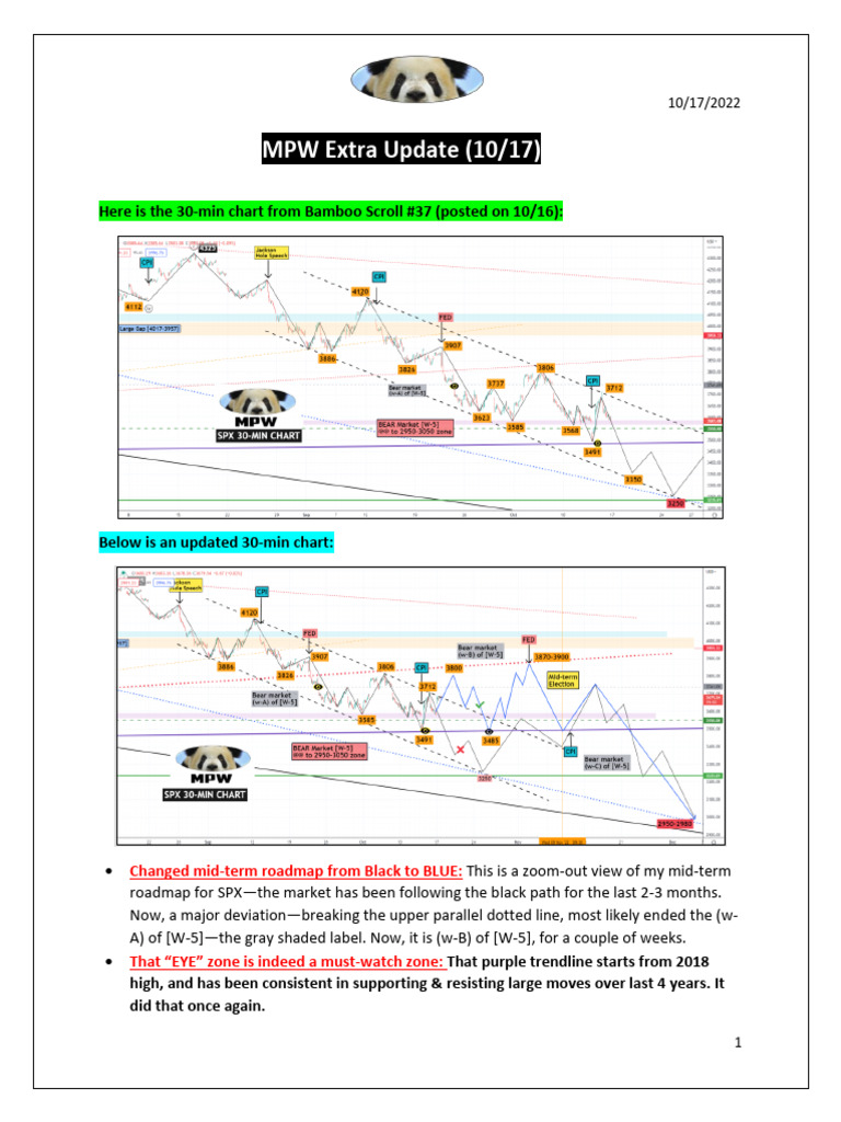 mpw_extra_update_10.17 | PDF