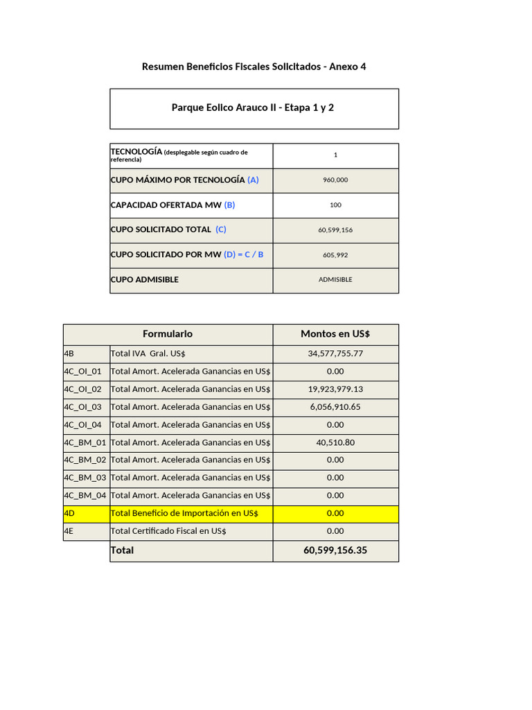 Formulario Digital Anexo 4 Et 1 y 2_EOL-46 | PDF | Impuesto al valor ...