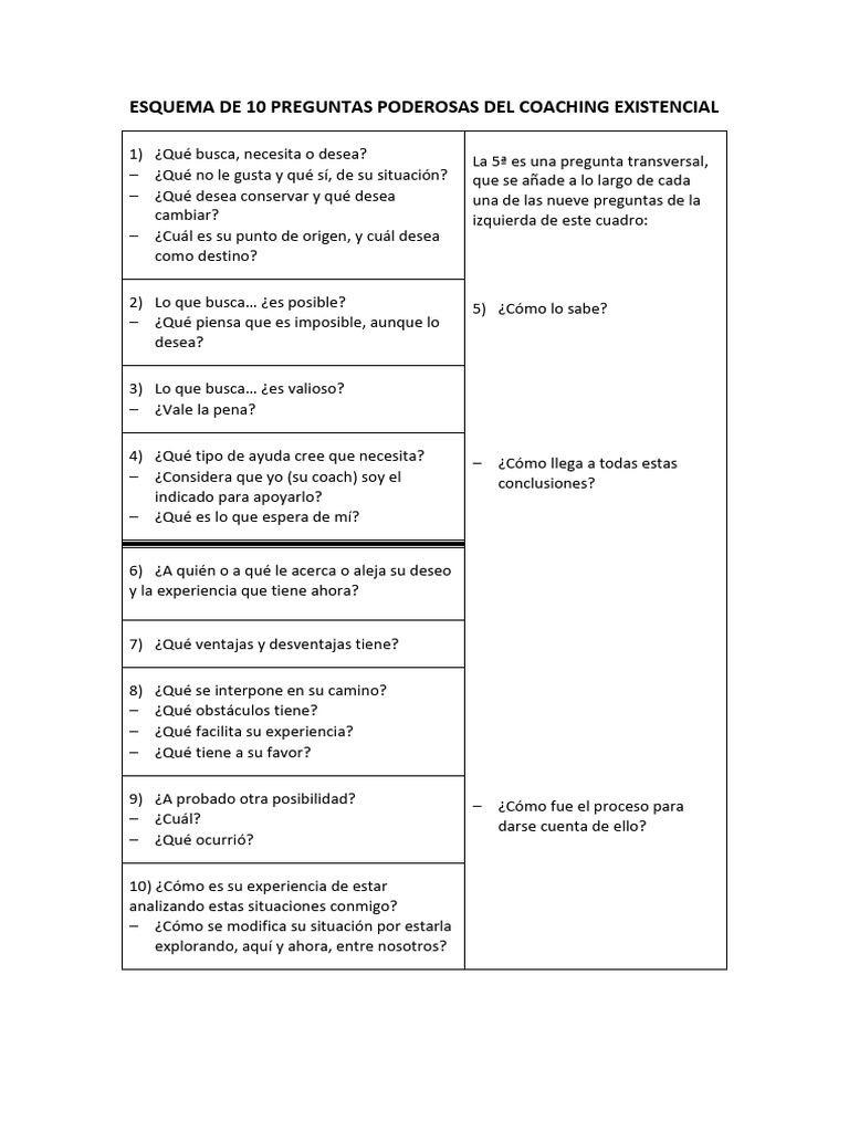 Esquema de 10 Preguntas Poderosas Del Coaching Existencial | PDF