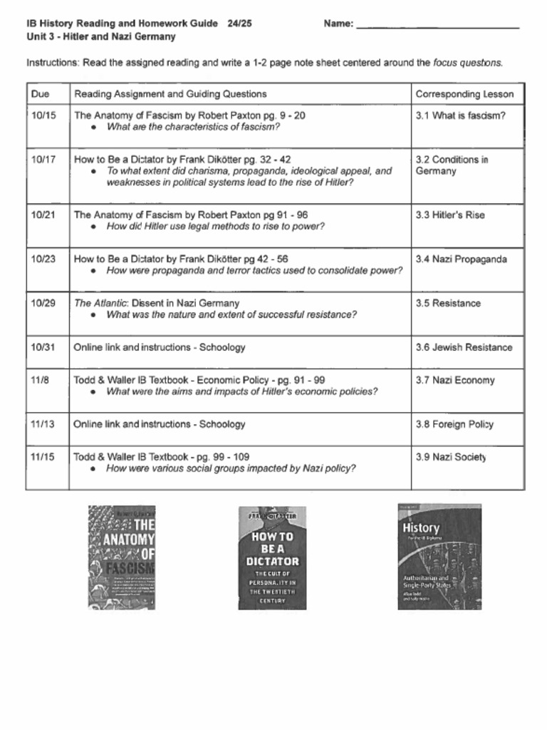 Hitler Reading Guide | PDF