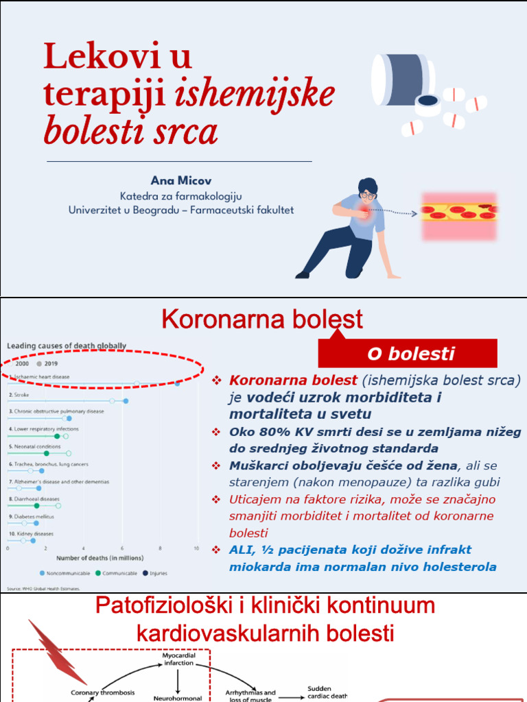 FARMA 2 - Bolest Srca 2024 Moodle - 1 Na 1 - Prof. Micov | PDF
