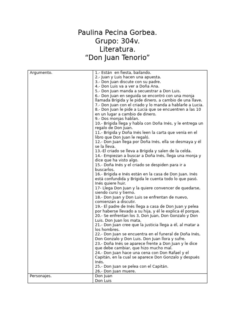 Paulina Pecina Gorbea | PDF