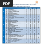 Plan de Estudios BACH UCNL | PDF | Arte | Historia