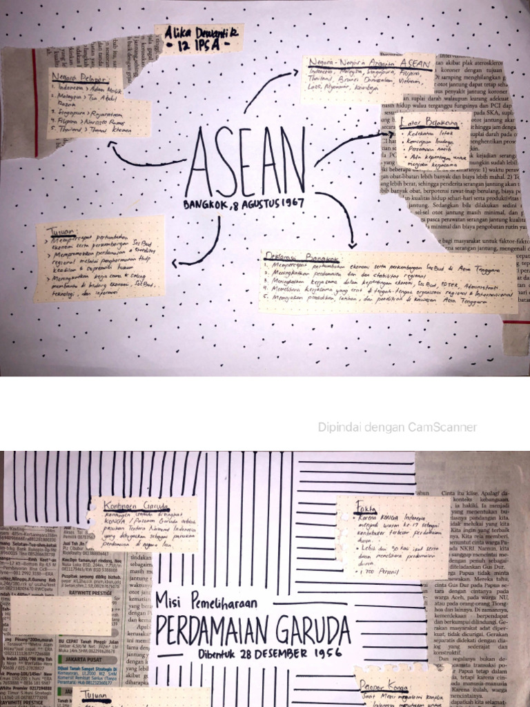 12 IPS A-Tugas UPRAK Sejarah Wajib | PDF