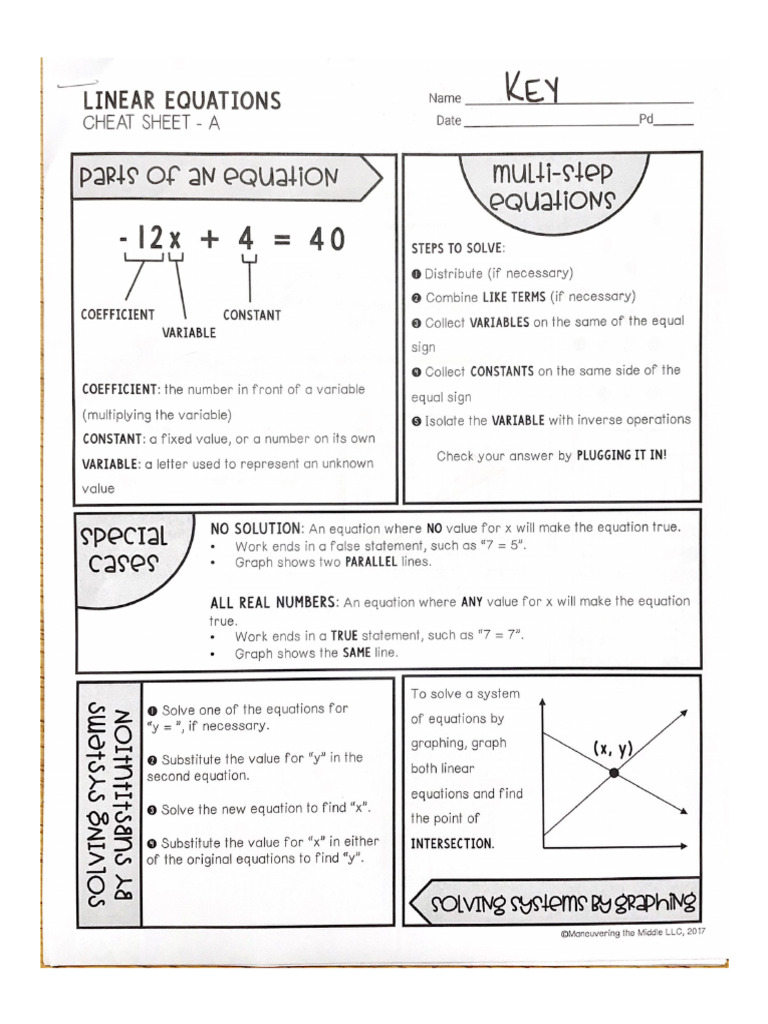 Key | PDF