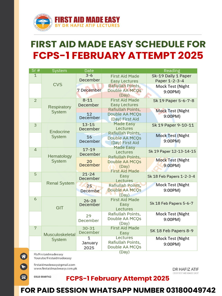 FCPS Schedule Final | PDF | Health Care | Clinical Medicine