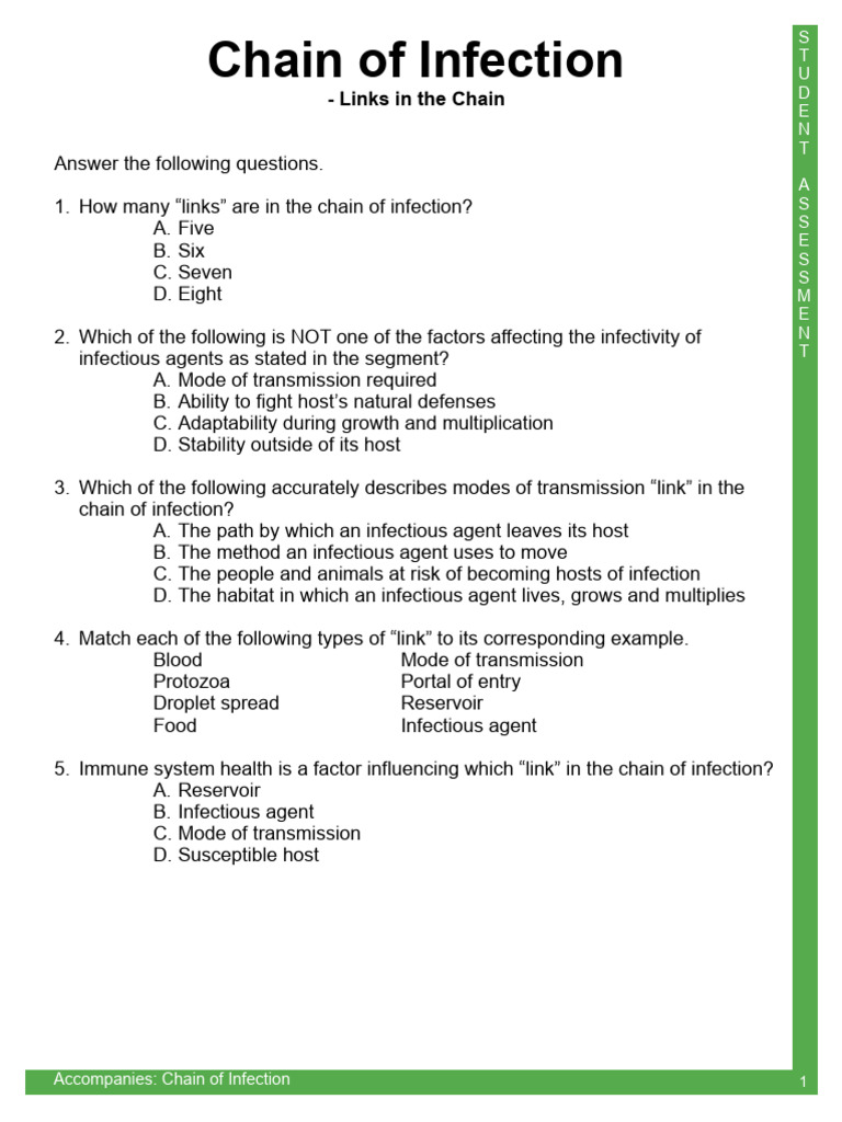 Assessment I - Links in The Chain | PDF | Infection | Public Health