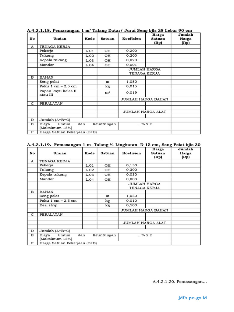 Estimasi Biaya Pemasangan Talang | PDF