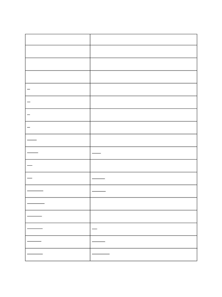 Tableau des Transformées de Laplace | PDF | Analyse mathématique ...