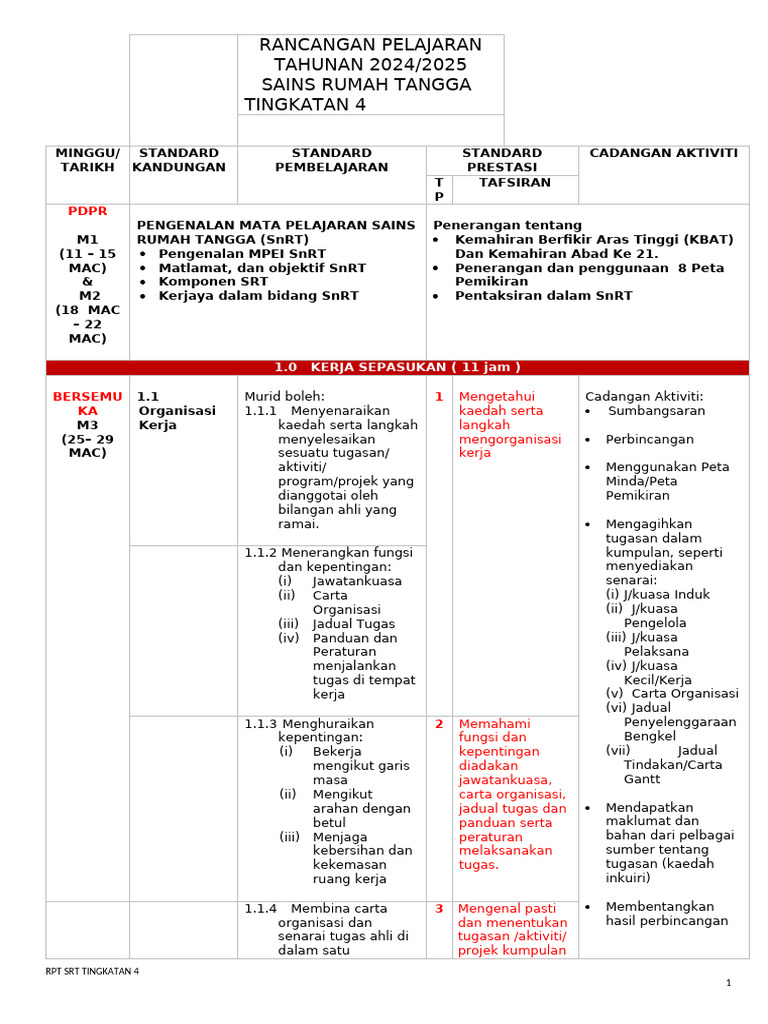 RPT SNRT T4 2024 2025 | PDF
