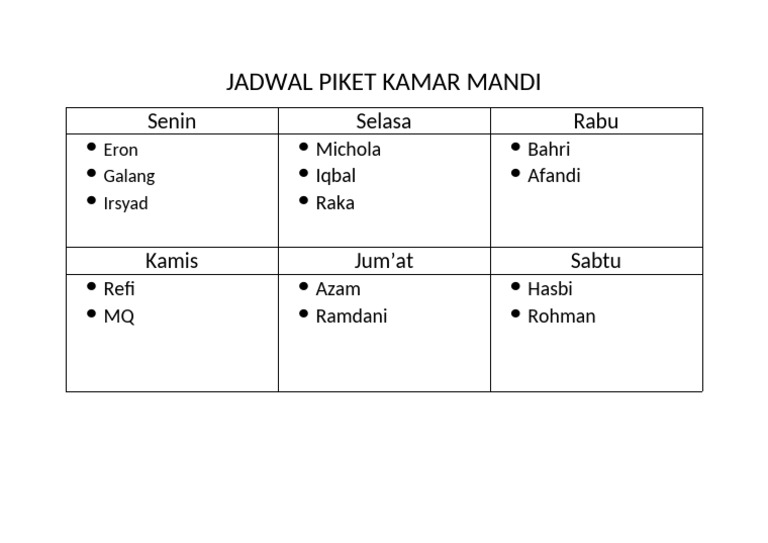 Jadwal Piket Kamar Mandi | PDF