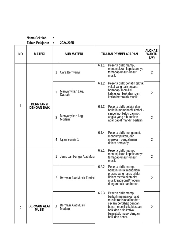 Promes Seni Musik Kelas 6 | PDF