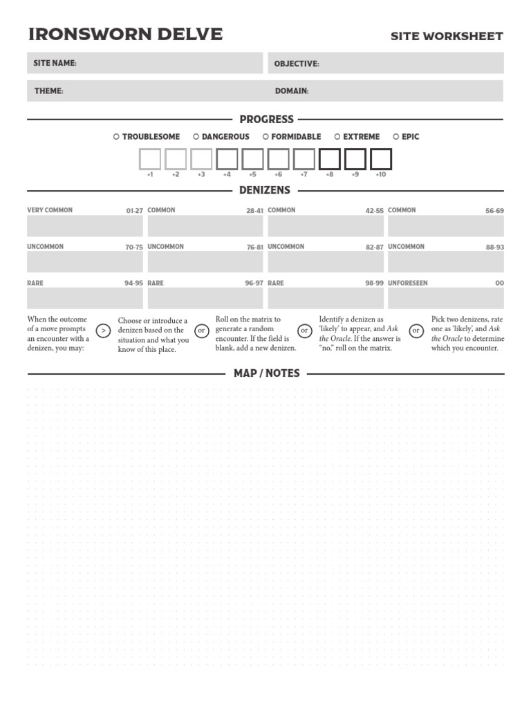Ironsworn Delve Site Worksheet | PDF