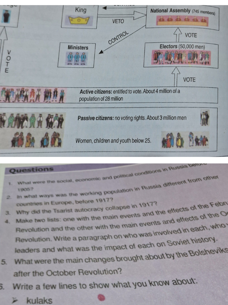 History Chapter 1 | PDF