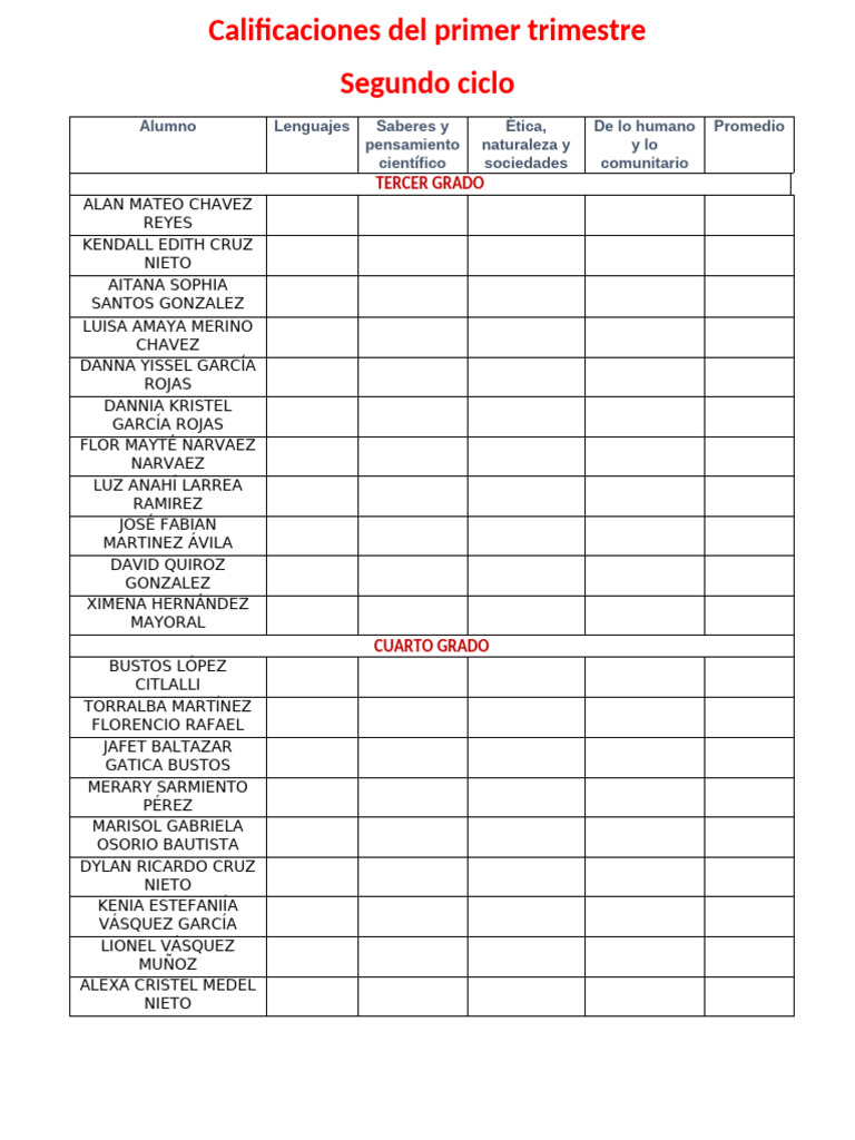 Calificaciones del primer trimestre | PDF