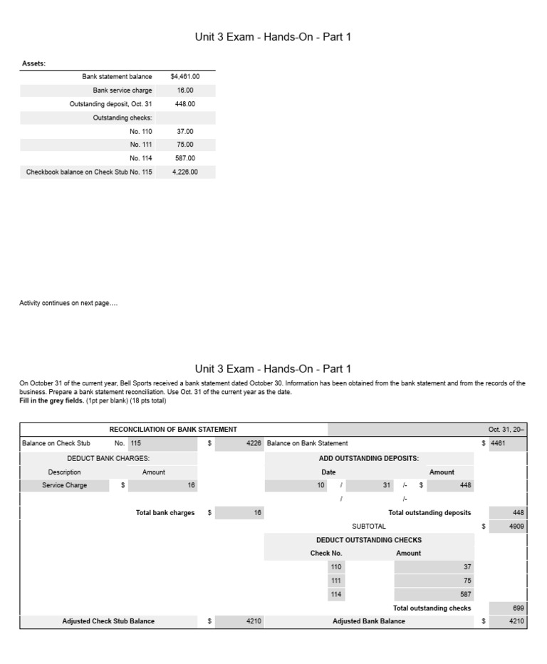 Unit 3 Exam - Hands-On - Part 1 | PDF | Financial Services | Business ...