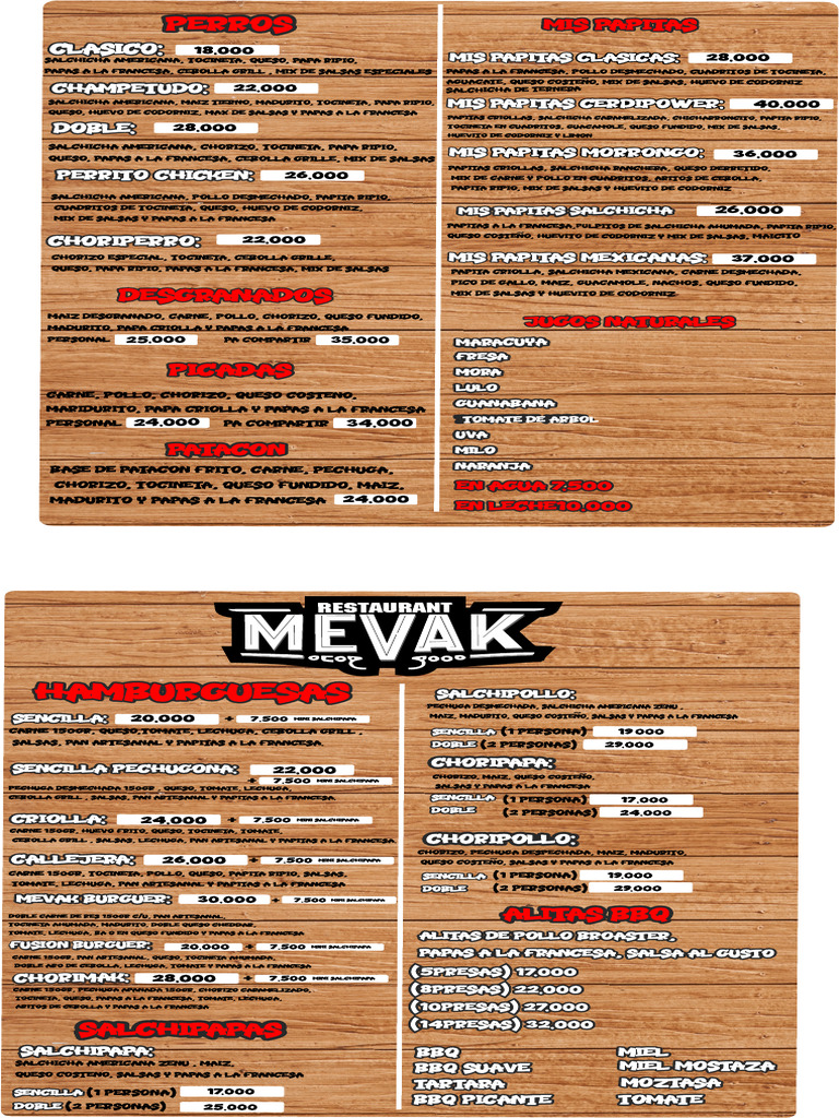 Mevak Menu Modificado-1 | PDF