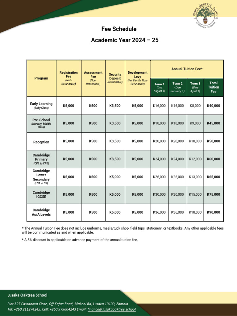Lusaka Oaktree School Fee Structure 2024-25 | PDF | Payments | Services ...