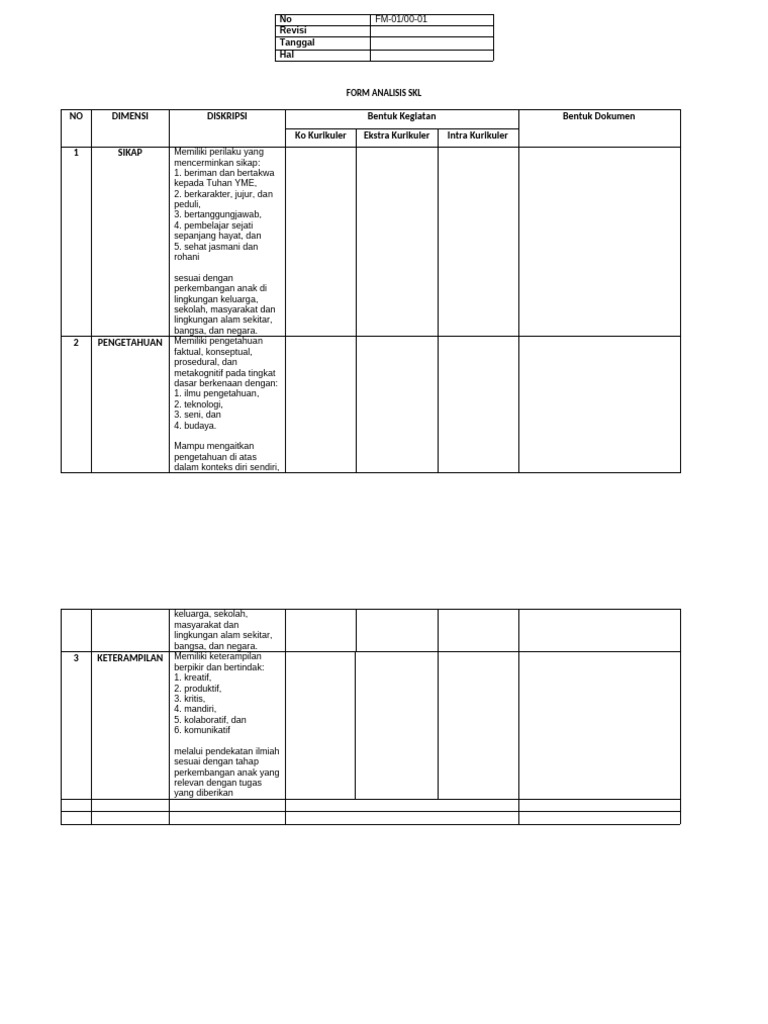 Form Analisis SKL | PDF