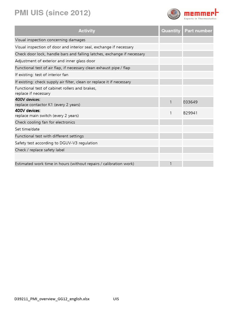 D39211 PMI Overview GG12 English | PDF | Pump | Humidity
