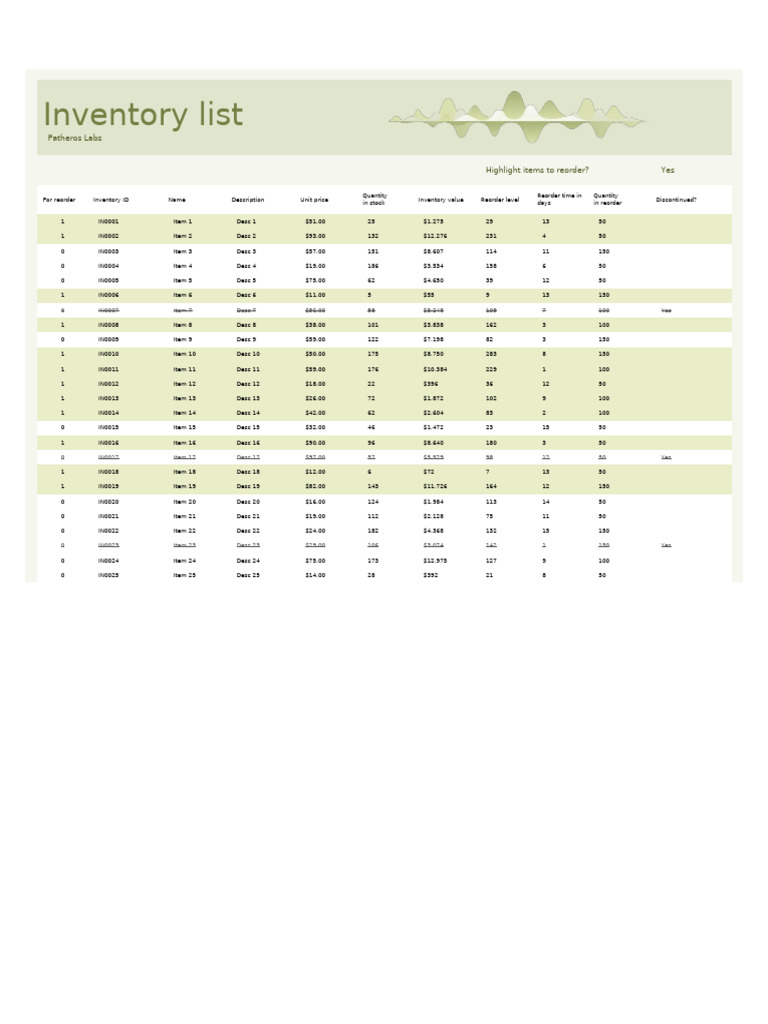 Inventory List With Highlighting | PDF | Inventory | Business