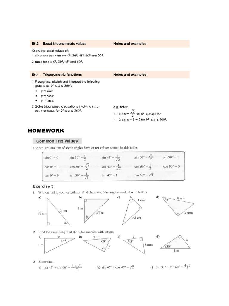 Common Trig Values | PDF