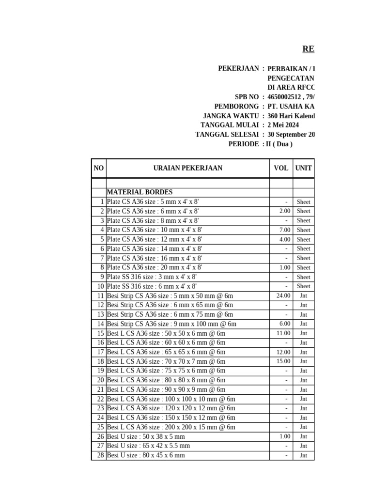 Rekap Material MA-6, 2024 | PDF