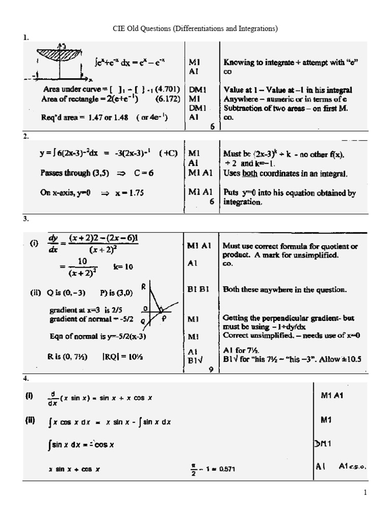 Differentiation and Integration(Ms) | PDF
