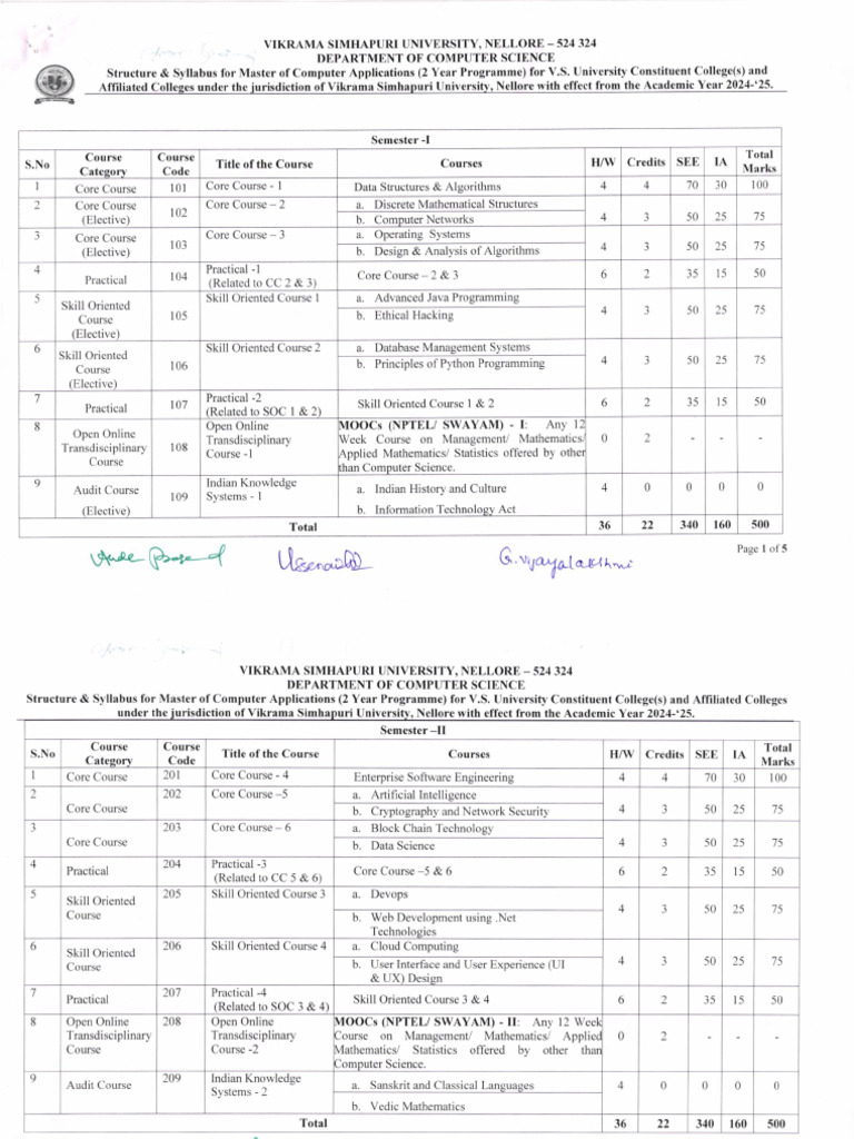 Mca | PDF | Computer Network | Combinatorics
