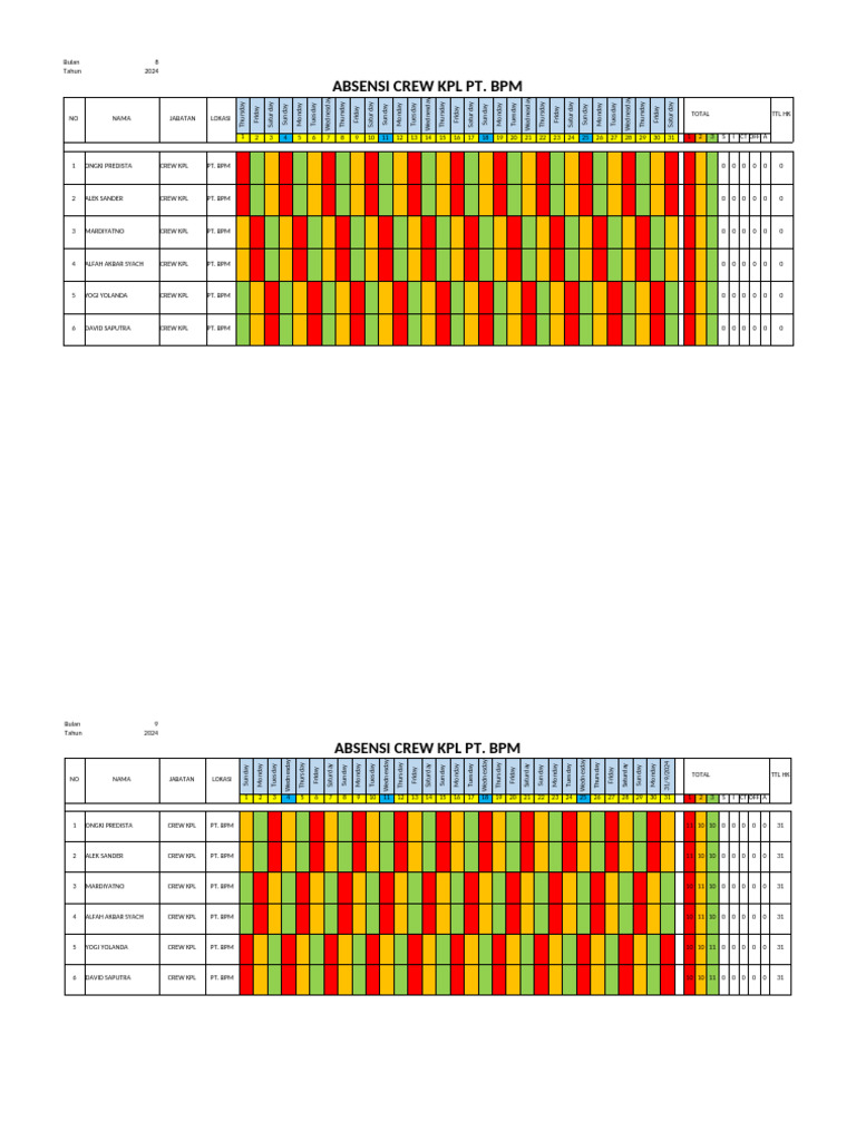 Copy of ABSEN CREW KPL | PDF