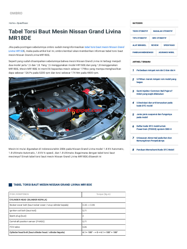 Tabel Torsi Baut Mesin Nissan Grand Livina MR18DE - OMBRO | PDF