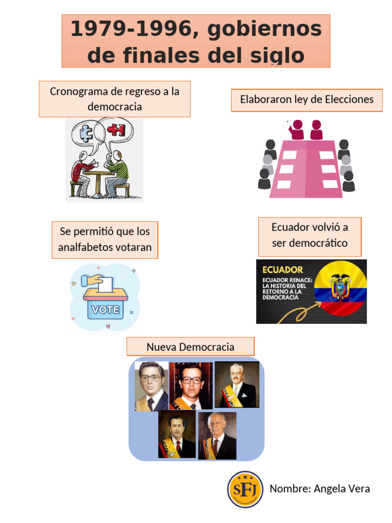 Exposicion de EESS | PDF