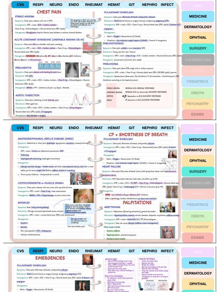 PLAB 2 Revision Points | PDF | Headache | Myocardial Infarction
