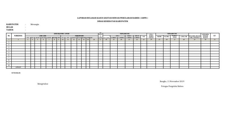 Format Lap Rabies | PDF