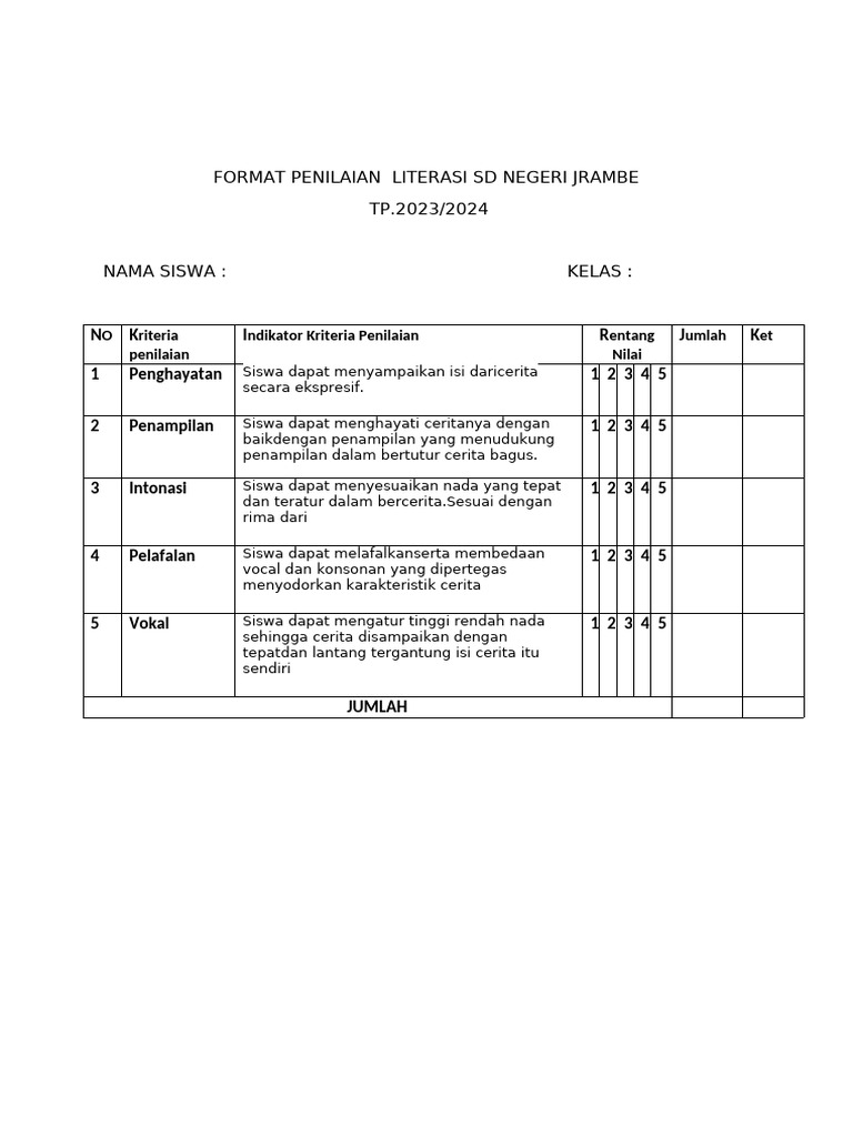 Format Penilaian Literasi Sd Negeri Jrambe | PDF