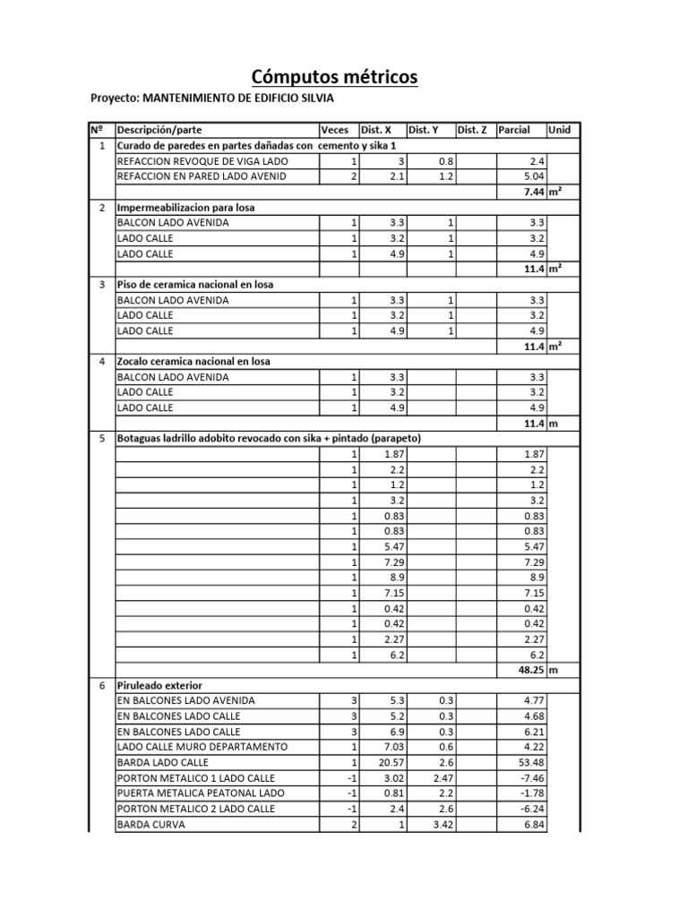 computos metricos | PDF