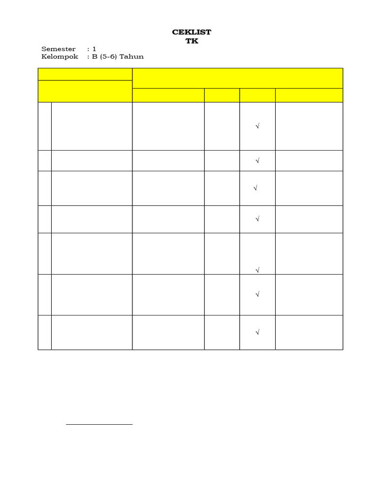 Asesmen Ceklist | PDF