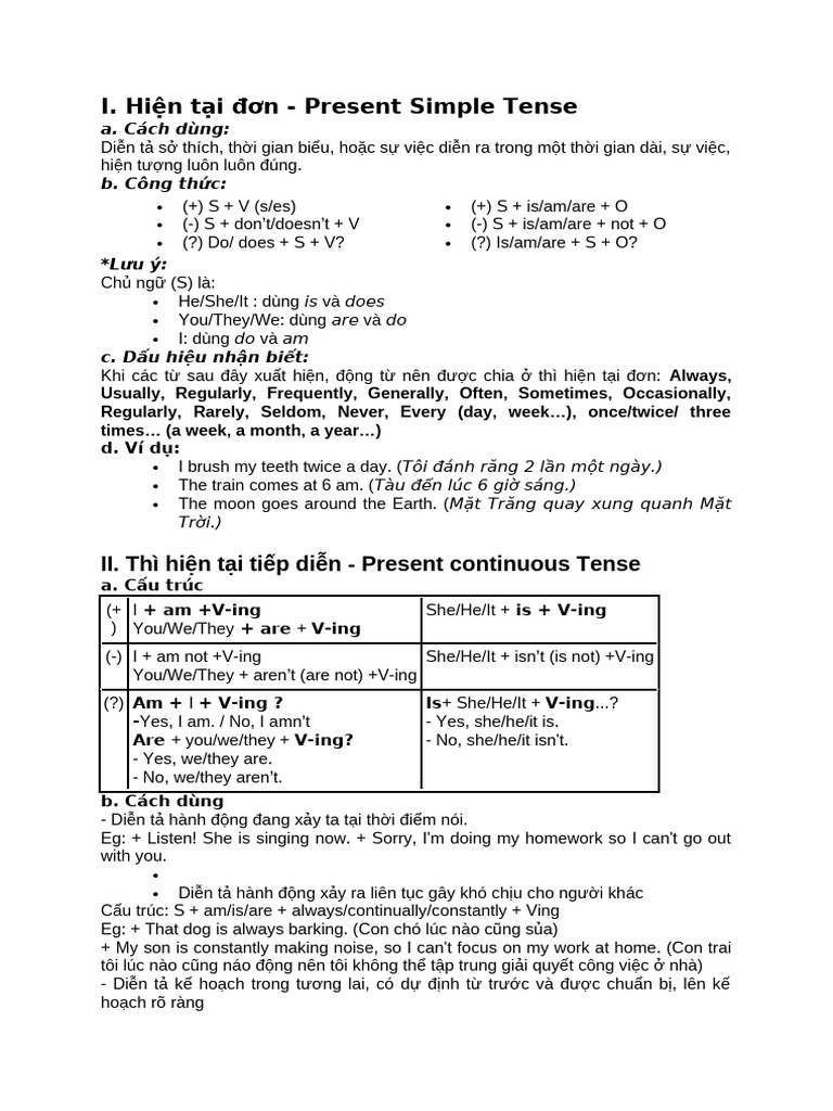 NG Pháp - AV10 - GlobalSuccess - HK1 | PDF