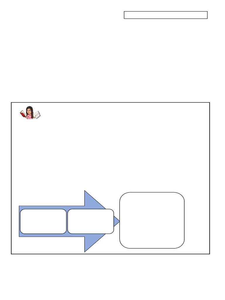 5-Grade9-AP-Q1-W4 | PDF