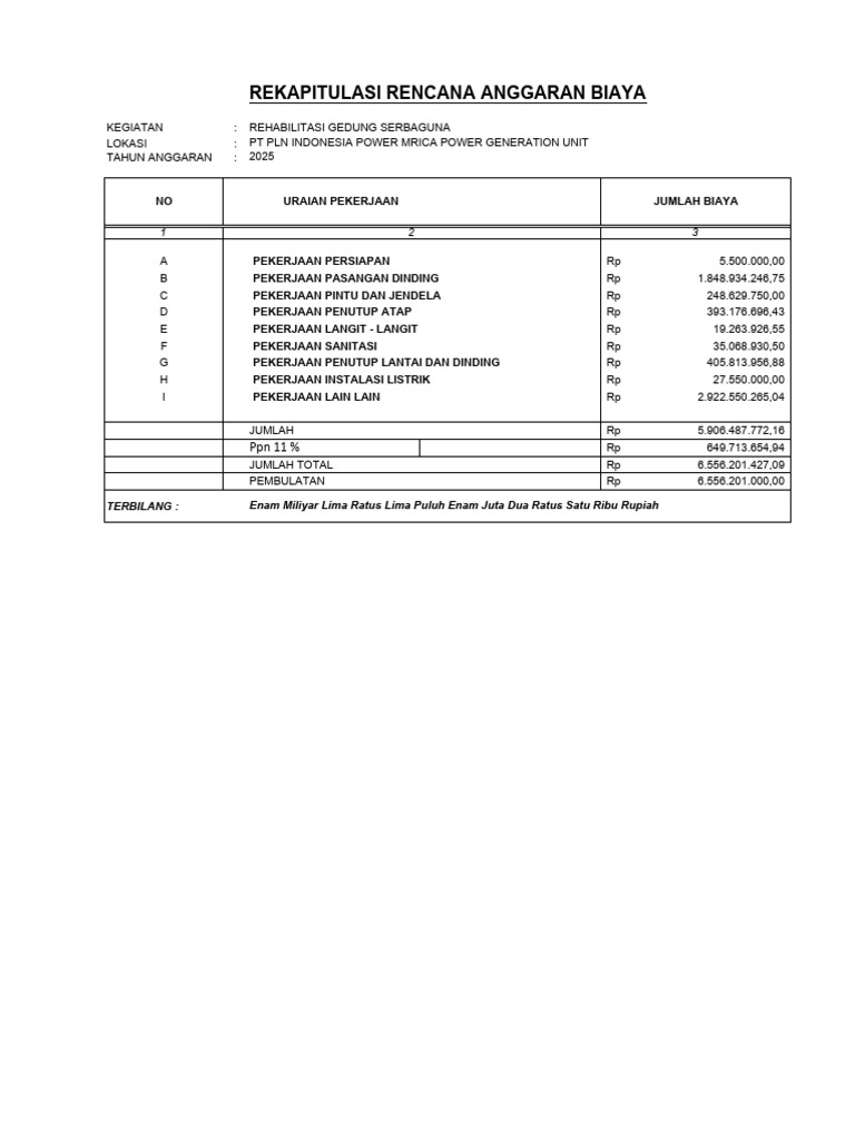 Rab Gedung Serbaguna | PDF