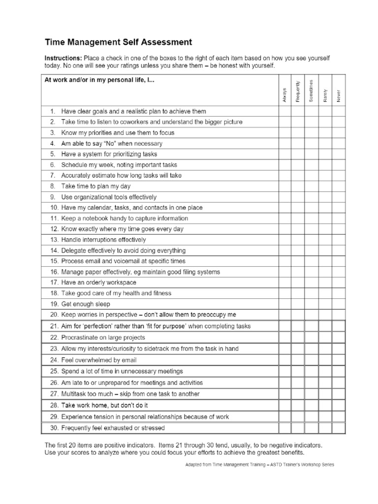 Time Management Self Assessment | PDF