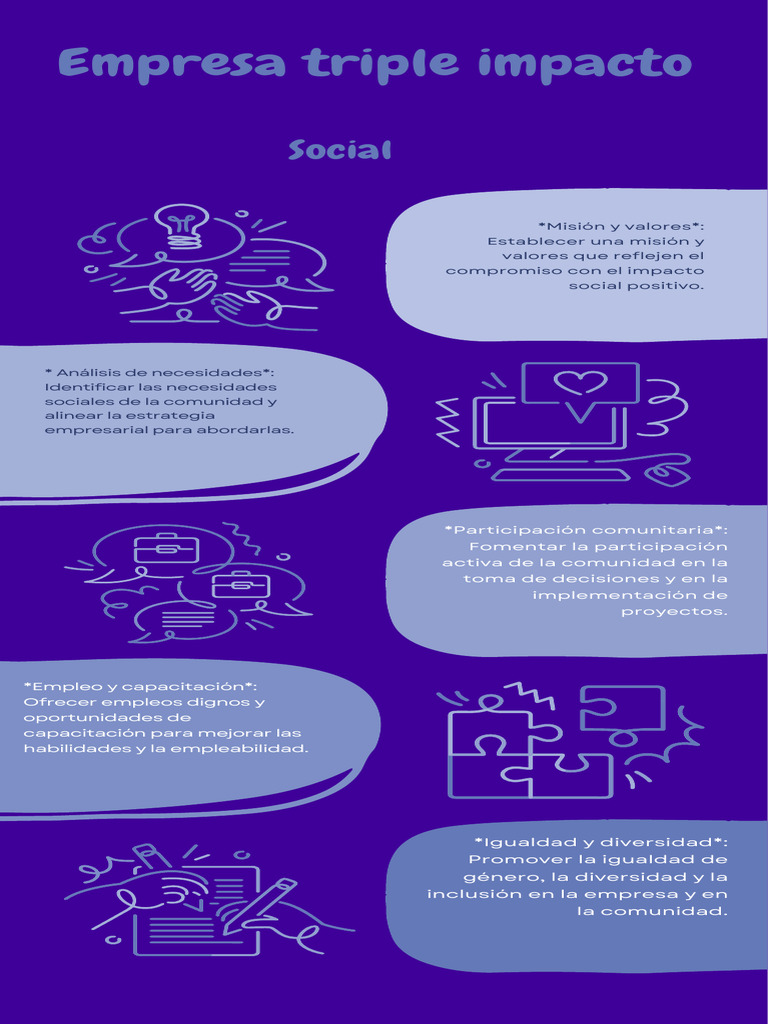 Blue Simple Effective Communication Infographic PDF | PDF | Residuos | Sustentabilidad