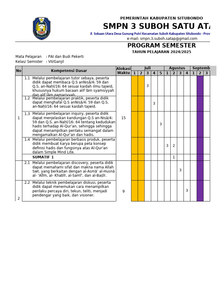 Promis 1-2-2024-2025 | PDF
