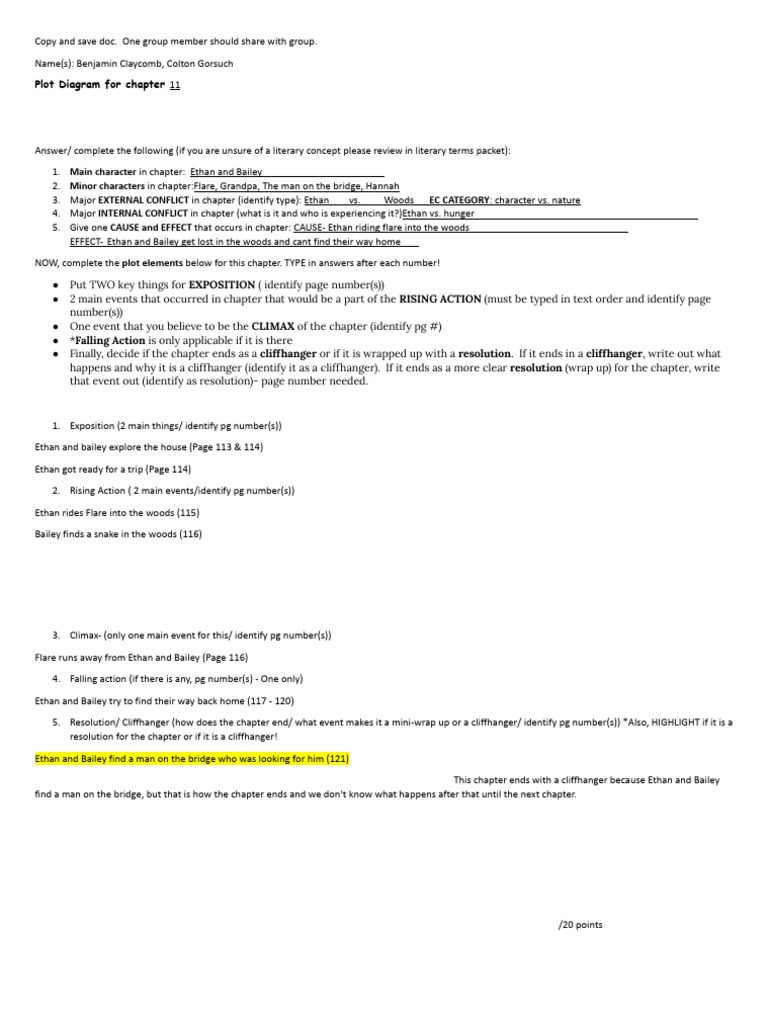 Plot Diagram For ADP | PDF