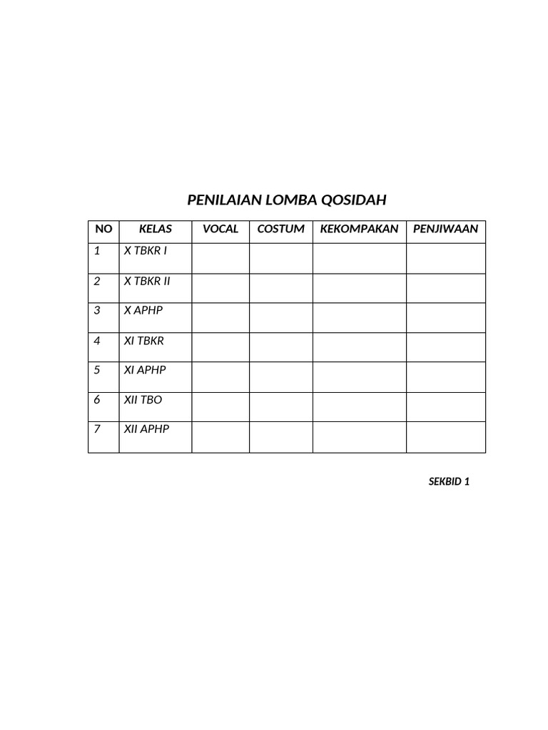 Penilaian Lomba Qosidah | PDF