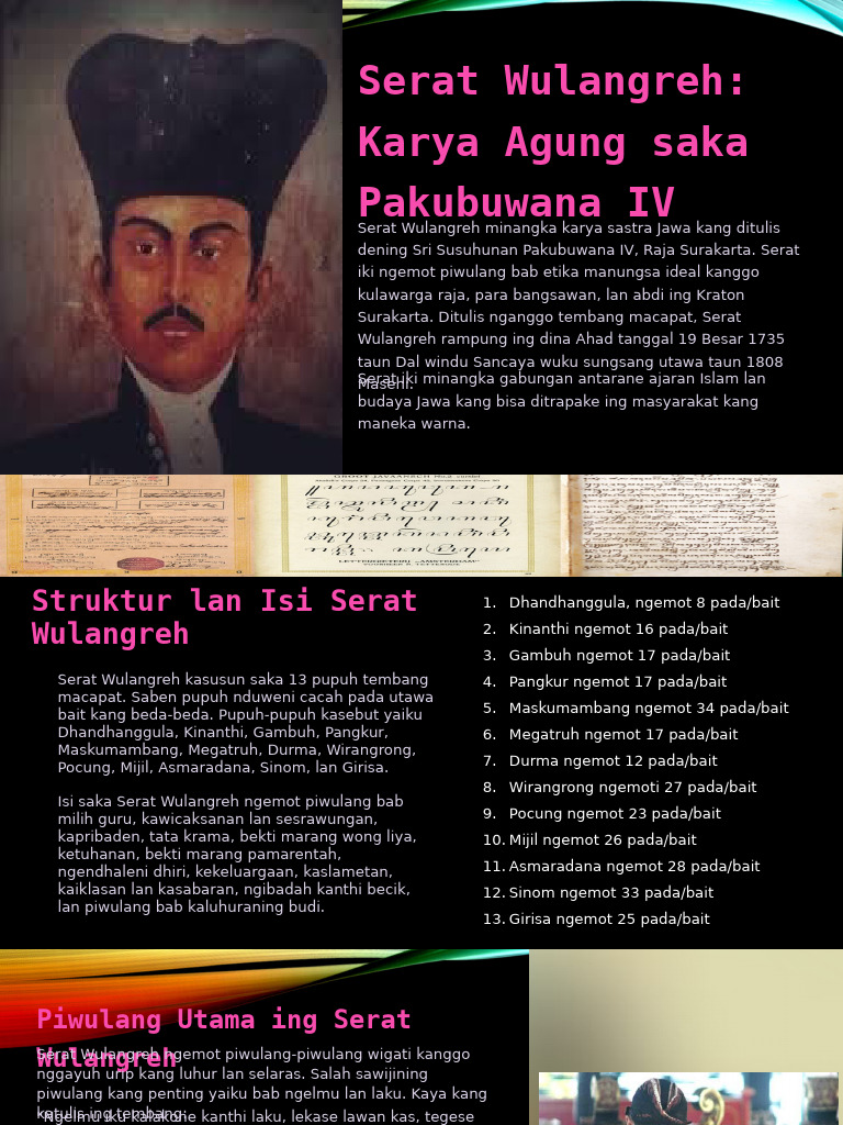 LEVEL 8-BAB 2-Serat-Wulangreh-Karya-Agung-saka-Pakubuwana-IV | PDF